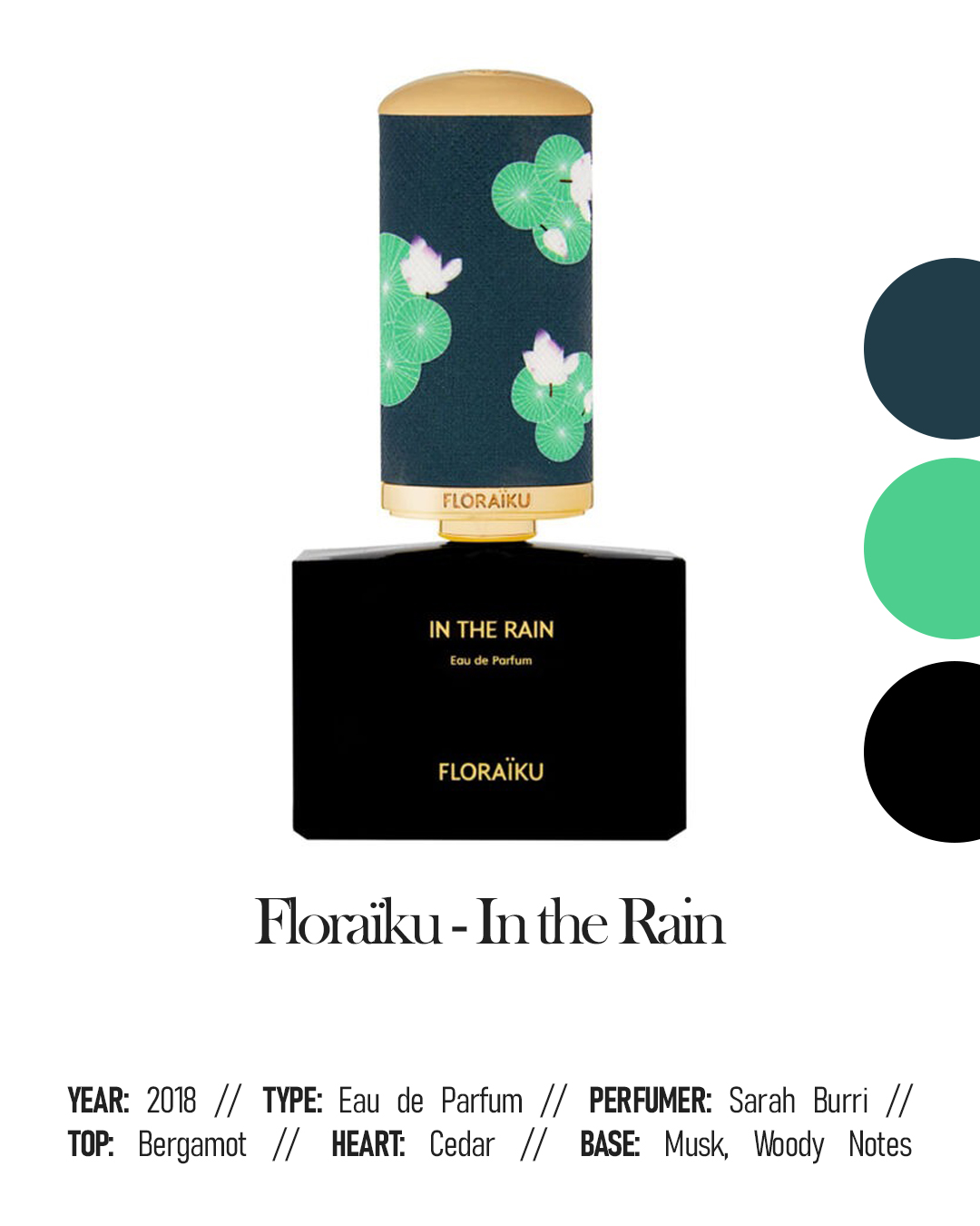 Beautiful Perfume Bottles – Five Fragrance Brands To Look Out For - The ...