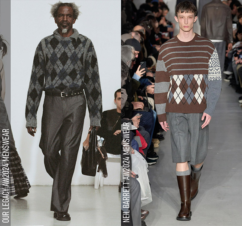 Grandpacore – What Is This Fall 2024 Menswear Trend and a 10-Step Guide ...