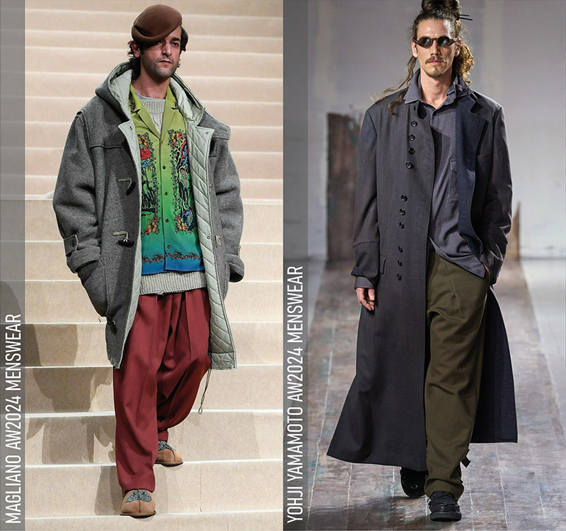 Grandpacore – What Is This Fall 2024 Menswear Trend and a 10-Step Guide ...